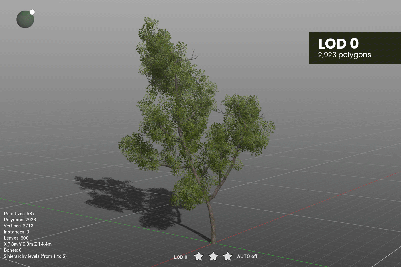 Imposters ( new billboard system )