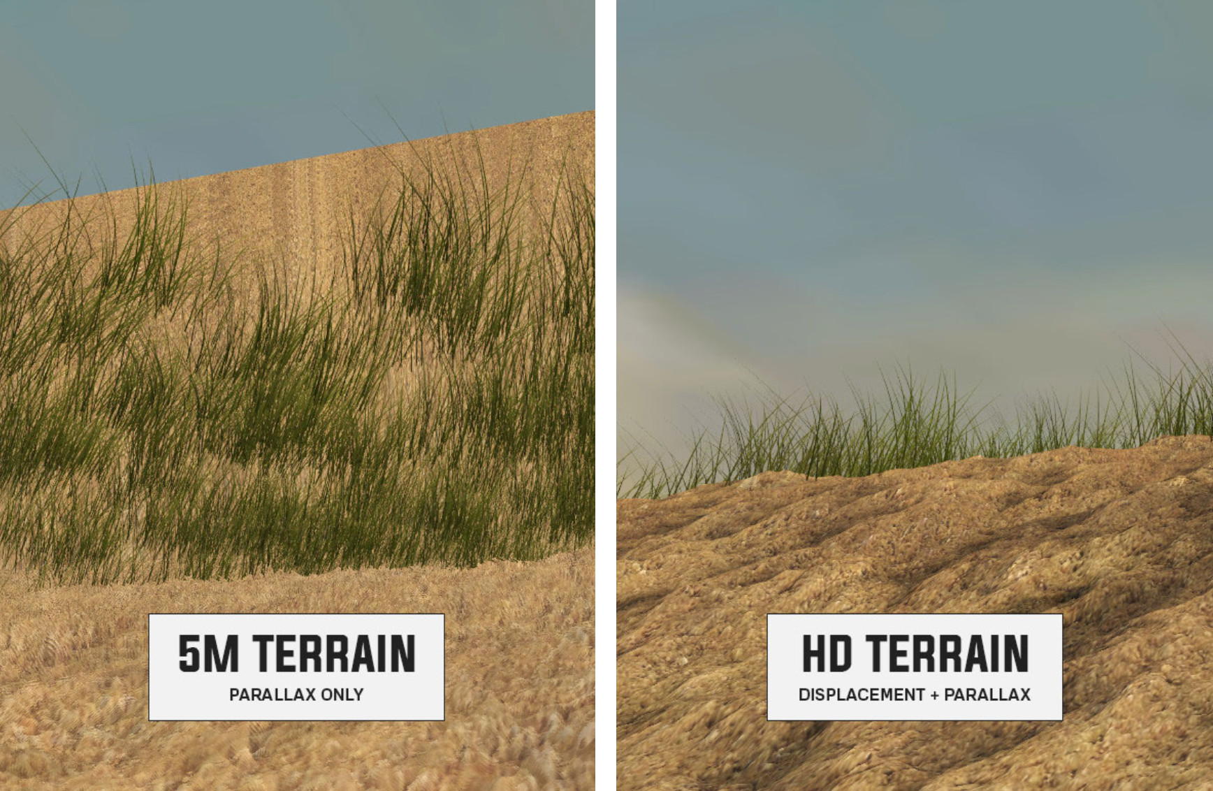 Auto Convert Existing Routes