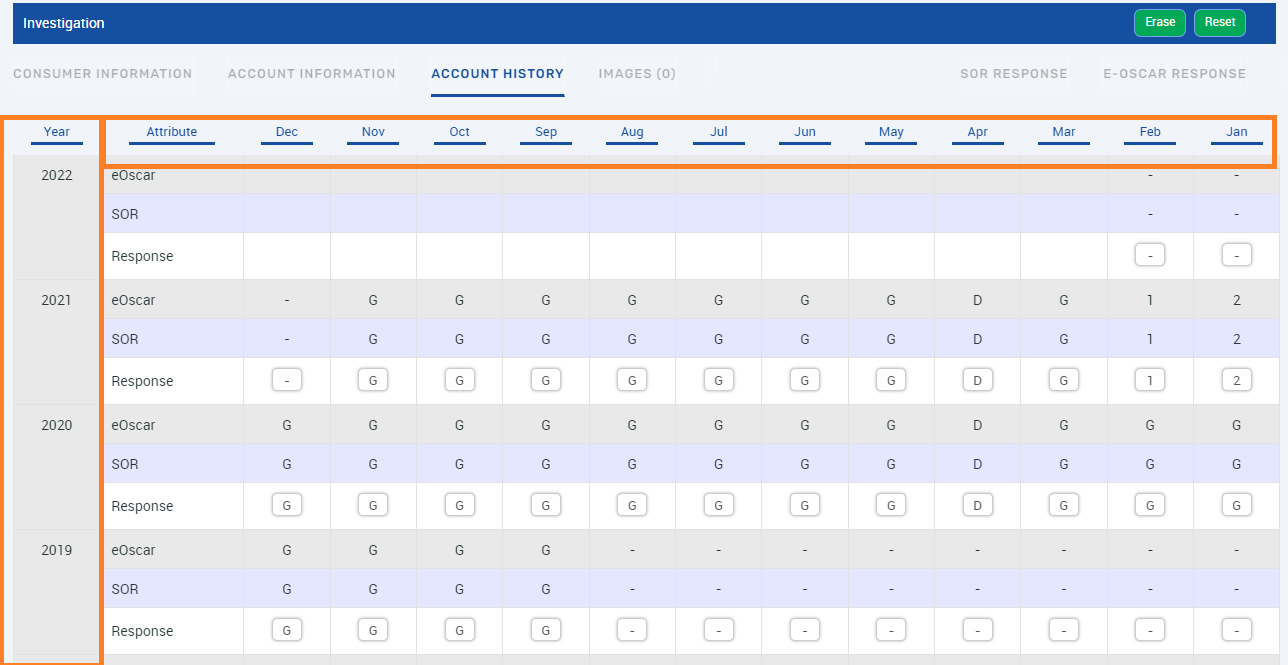 How important is this to you?
