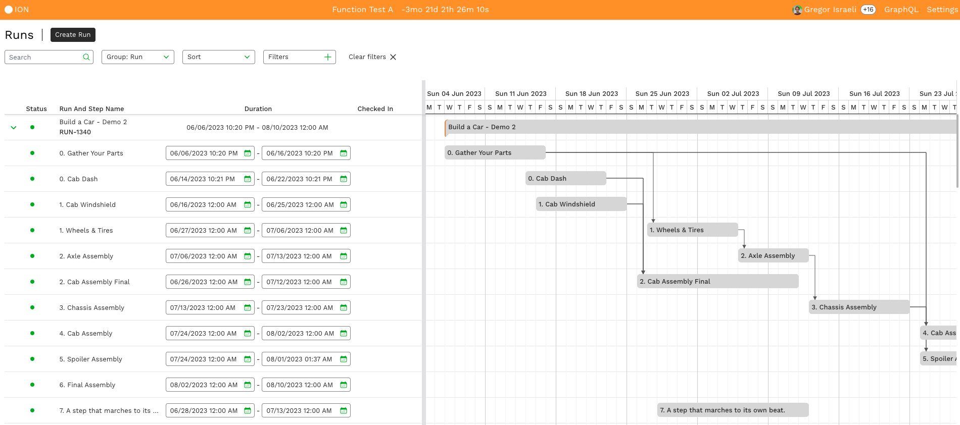 How important is this to you?